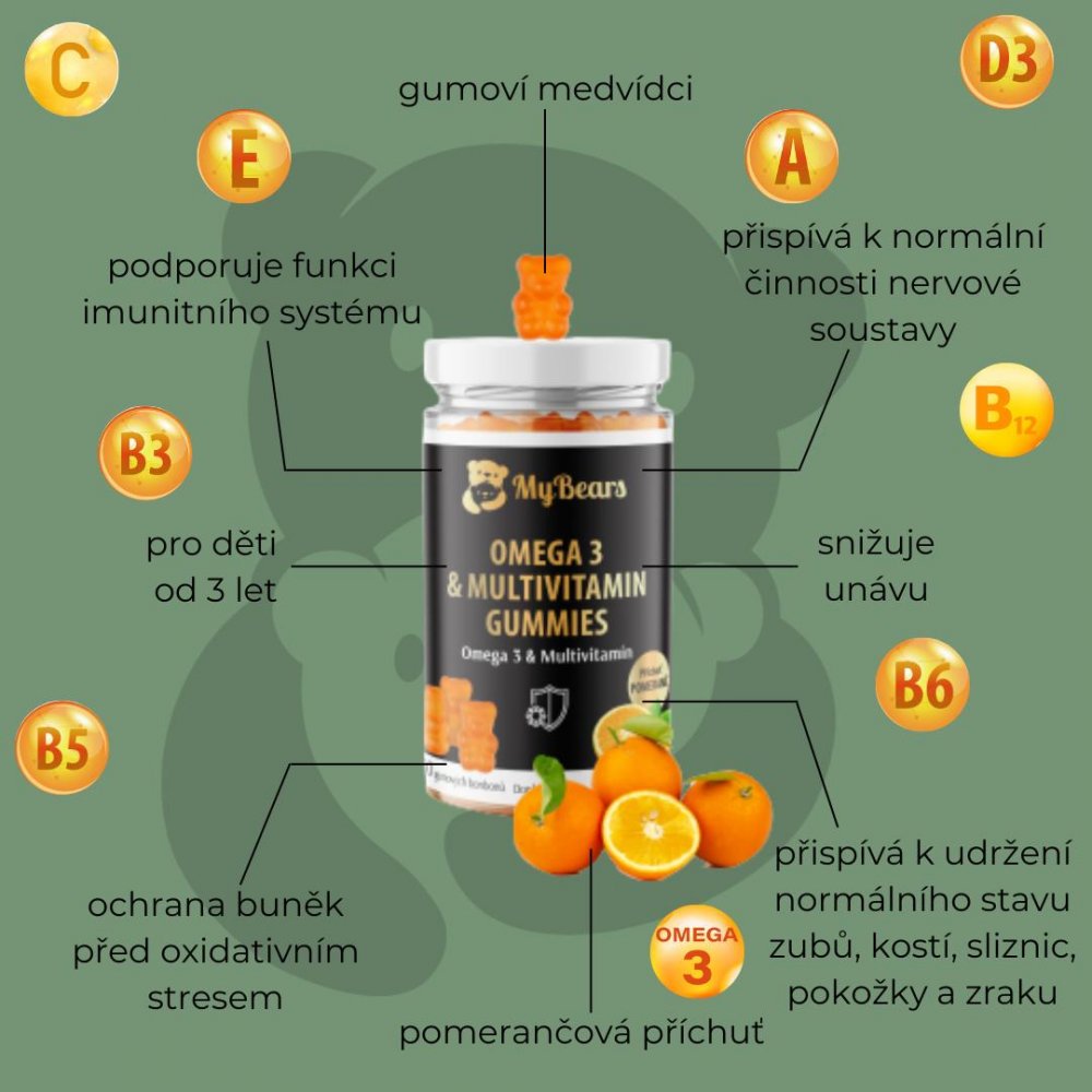 MyBears Gumoví medvídci Omega 3 & Multivitamín - doplňky stravy ve ...